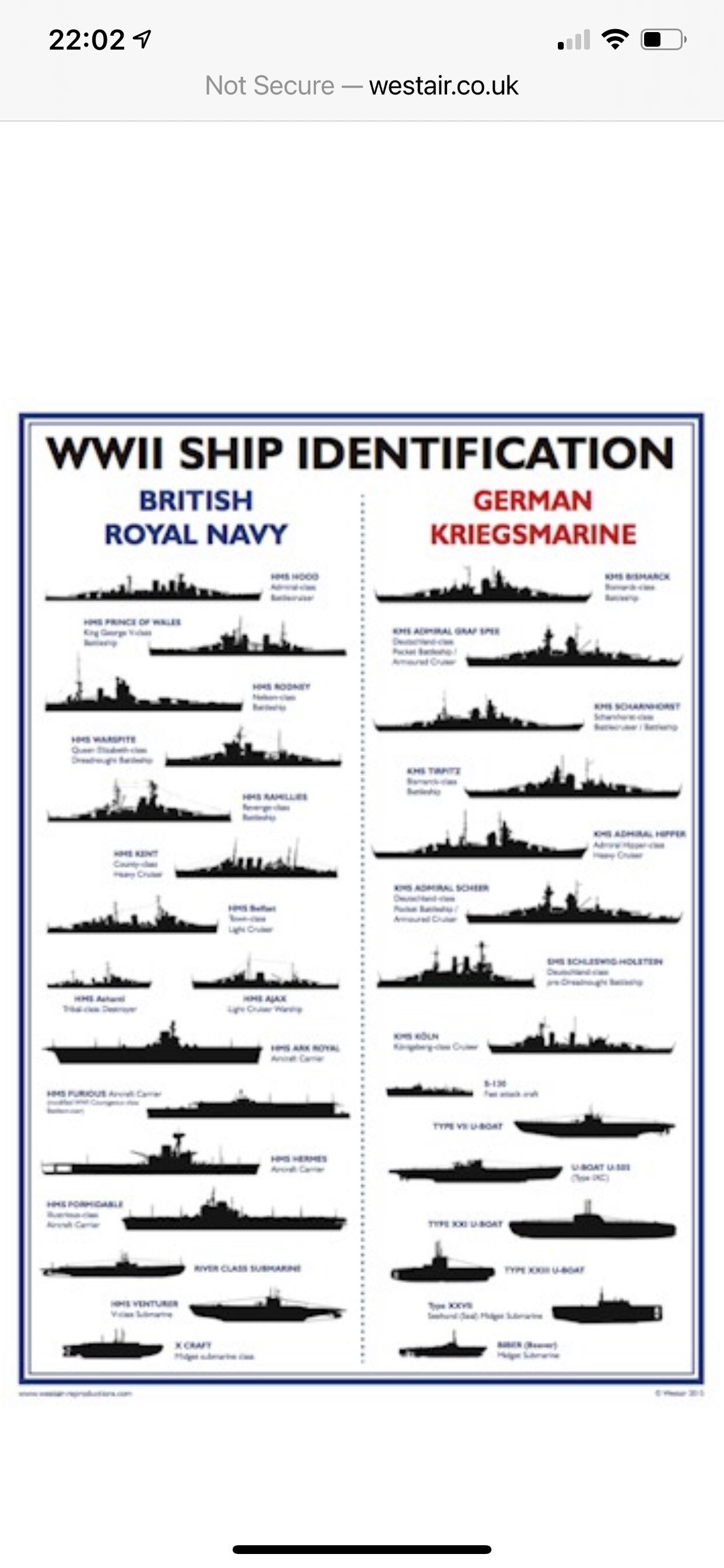World War II Ship Identification A3 Poster - Etsy
