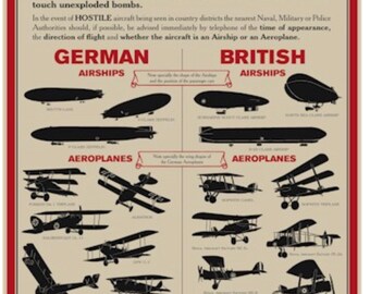 World War 11 Aircraft Identification A3 Poster - Etsy