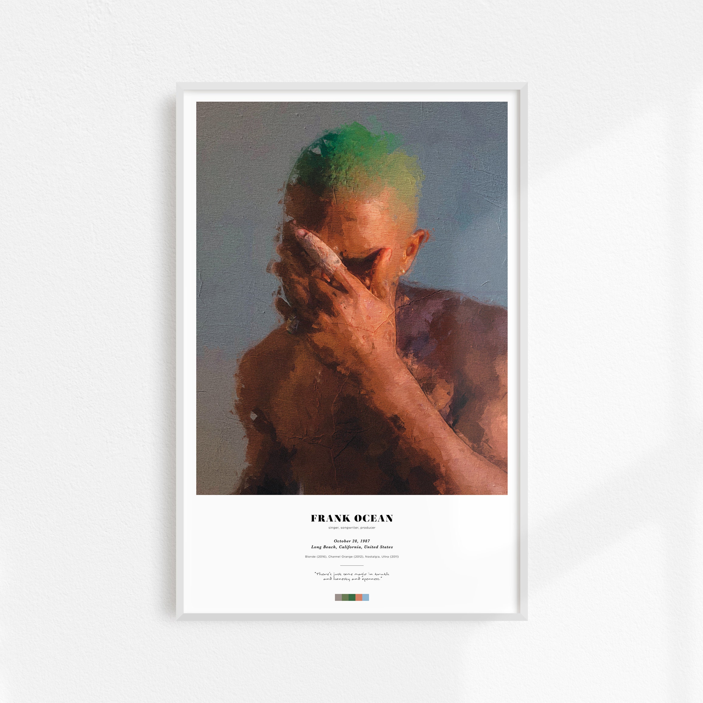 Frank Ocean Poster / Wall Art | Etsy