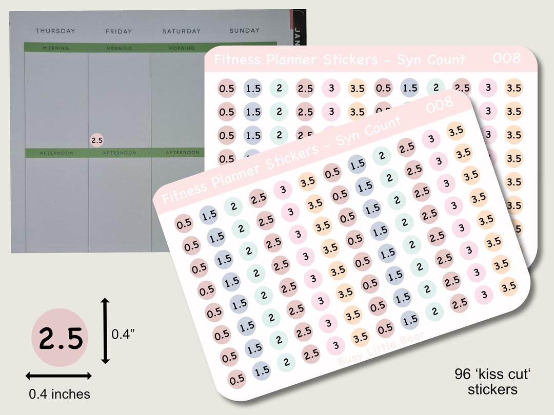 Fitness Planner Stickers Syn Count Stickers Functional - Etsy