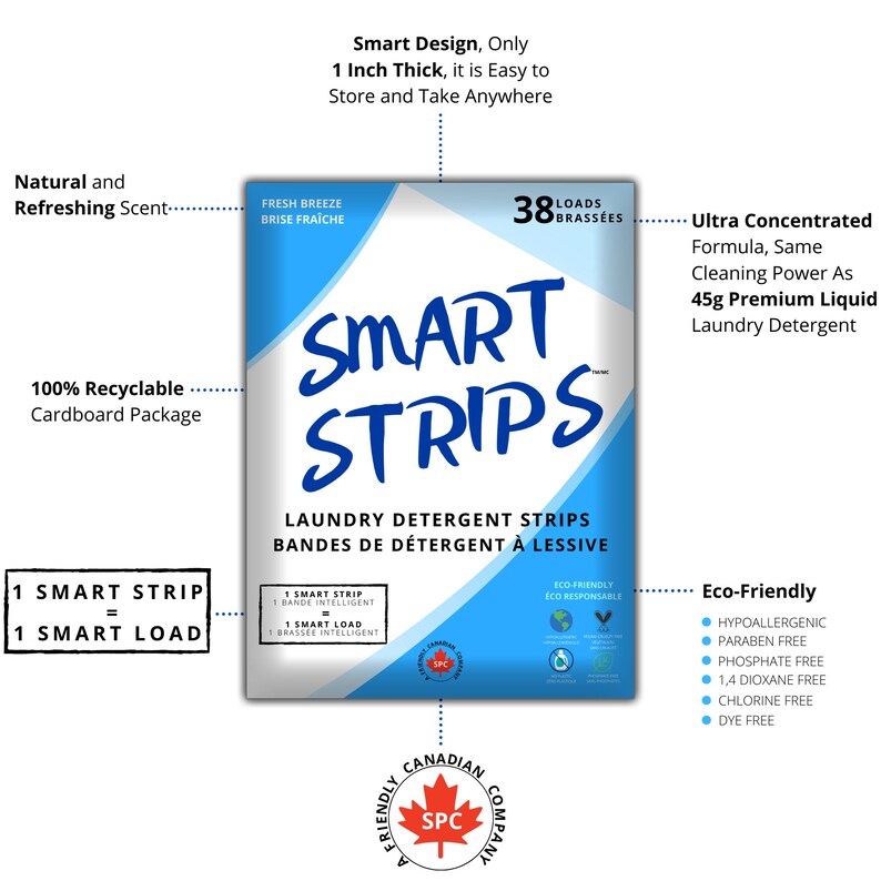 Smart Strips™ Fresh Breeze (38loads) Laundry Detergent Sheets - Etsy