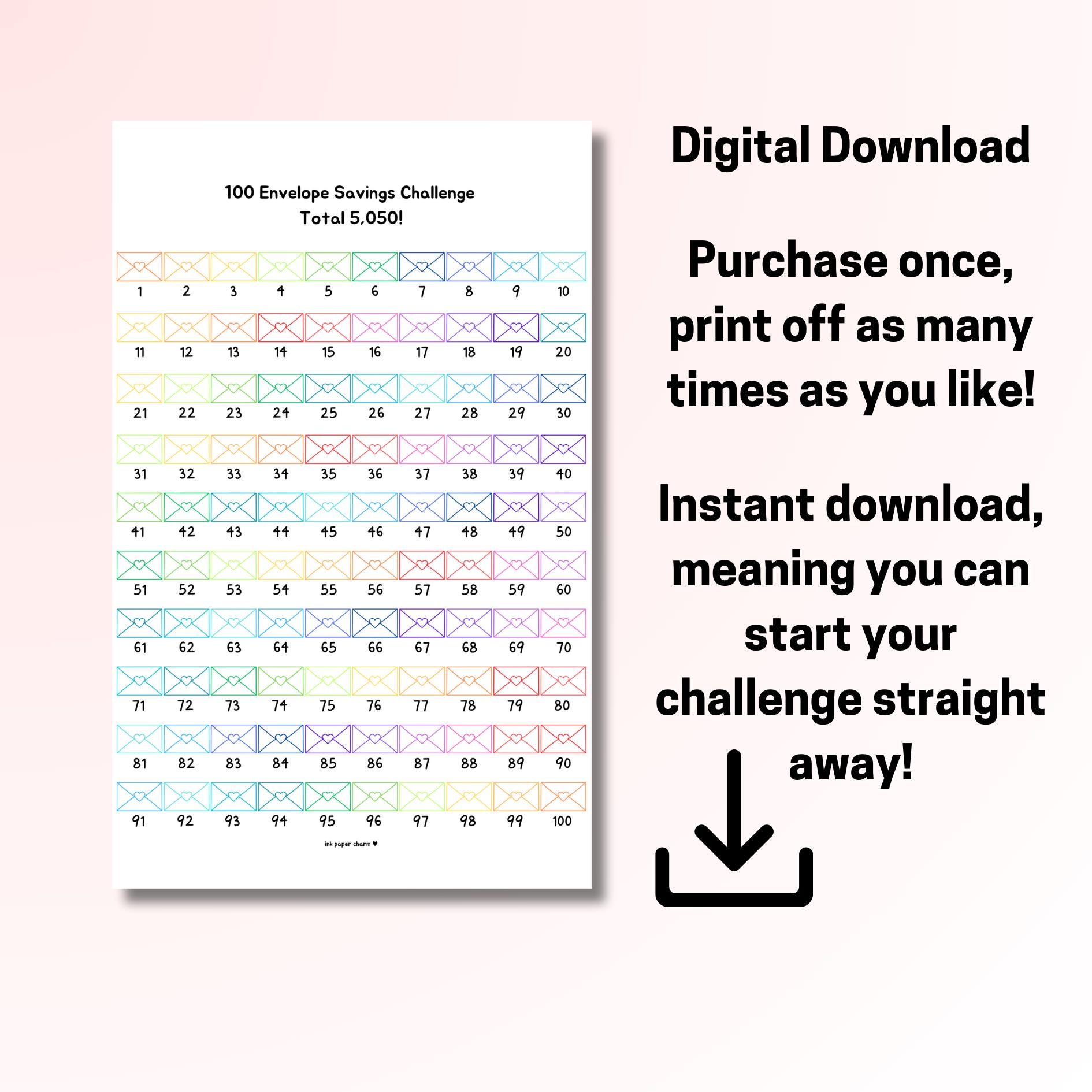 100 Envelope Savings Challenge Tracker: Budget Planner (PDF) - Etsy