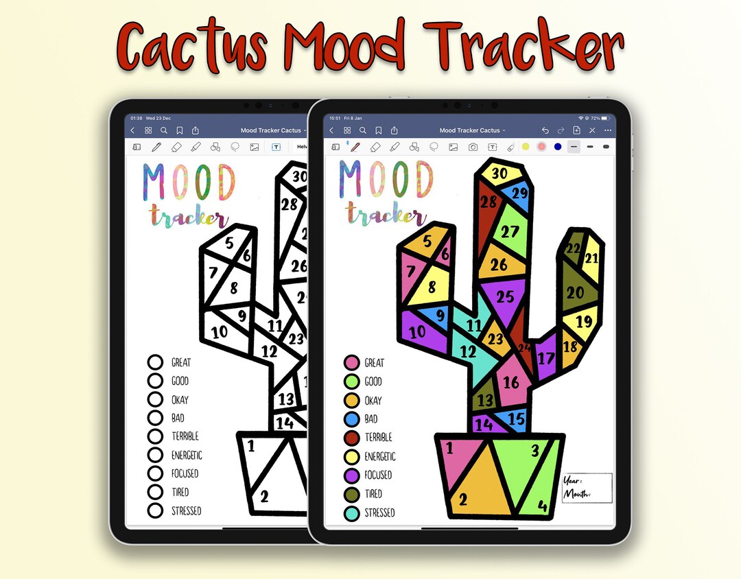 Cactus Mood Tracker Instant Download for Monthly Planner, Bullet ...