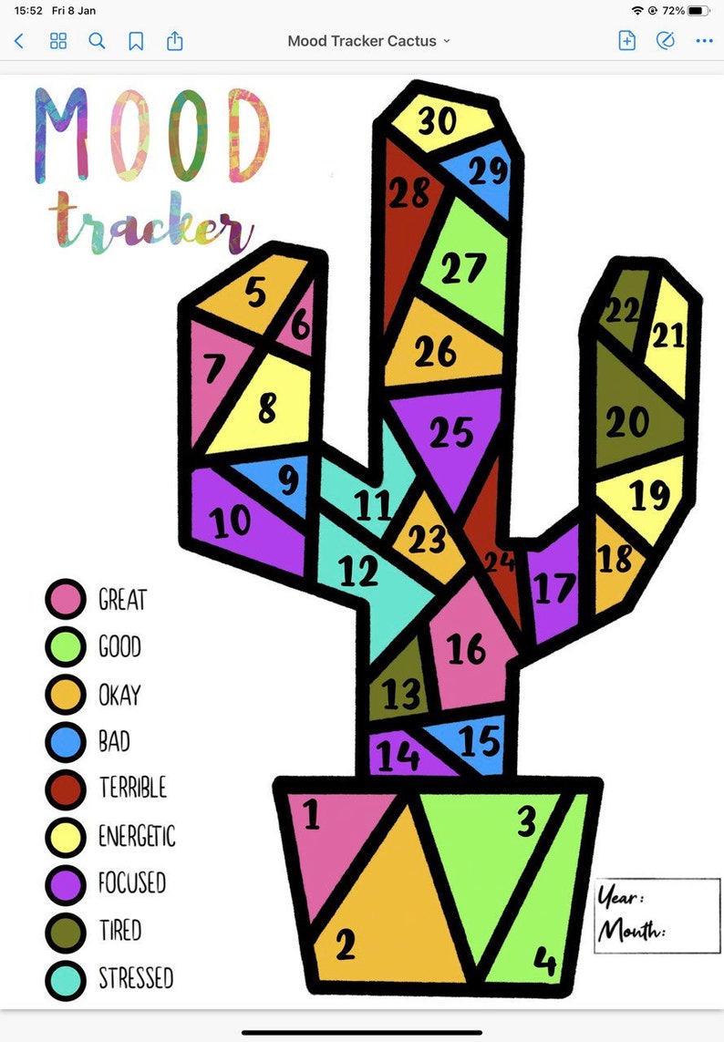 Cactus Mood Tracker Instant Download for Monthly Planner, Bullet ...