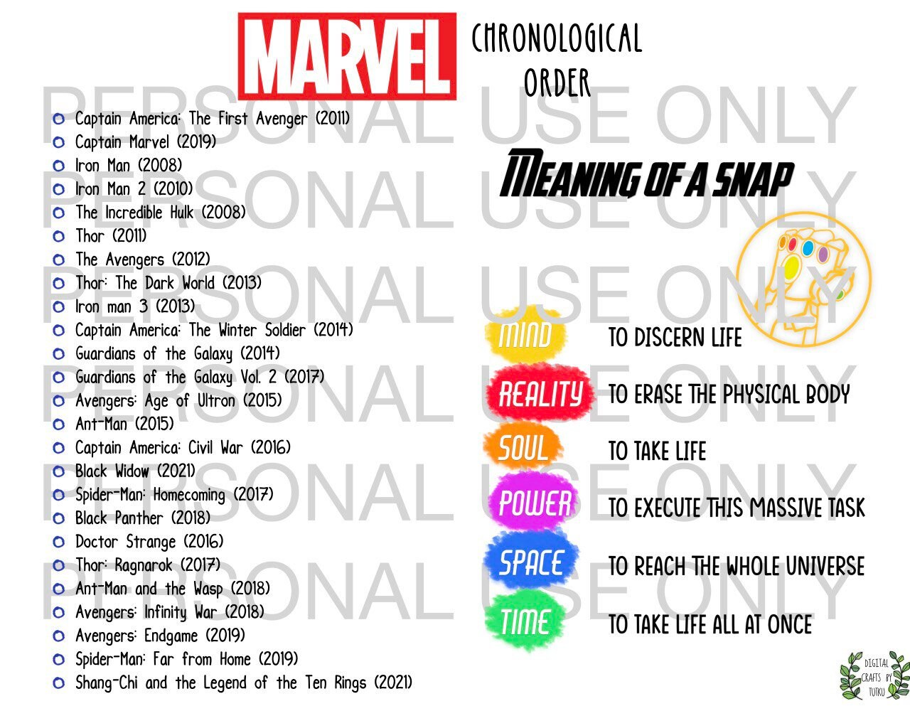 Digital MARVEL Movie Tracker Entertainment Log Journal Watch List Check ...