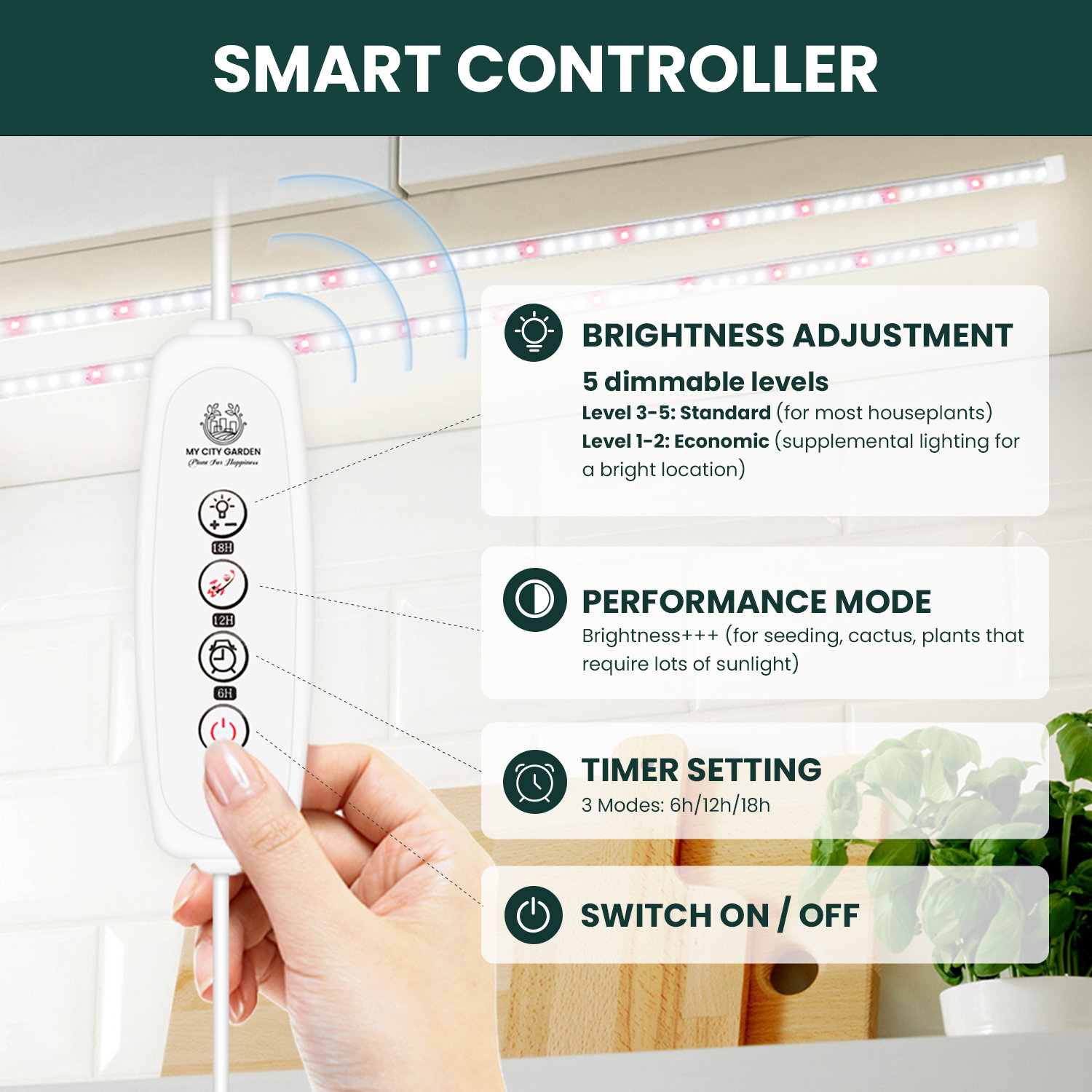 FLEX GROW, 360 Degrees Bendable LED Soft Strip Light, 5000k660nm ...