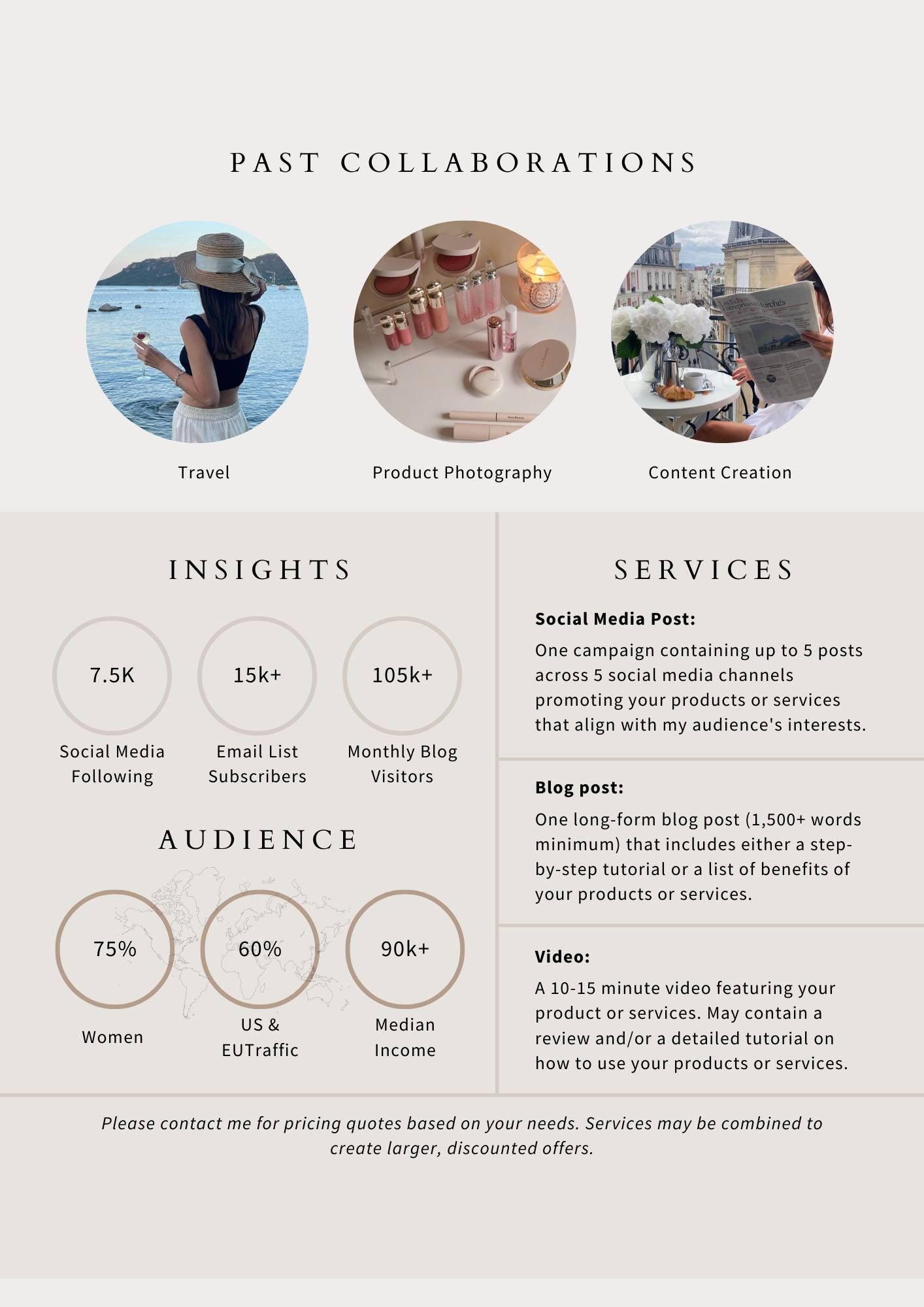 All in One Media Kit Template for UGC & Influencers - Etsy