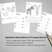 Alphabet Coloring & Tracing Sheet From A to Z (52 Pages) for Pre-school ...