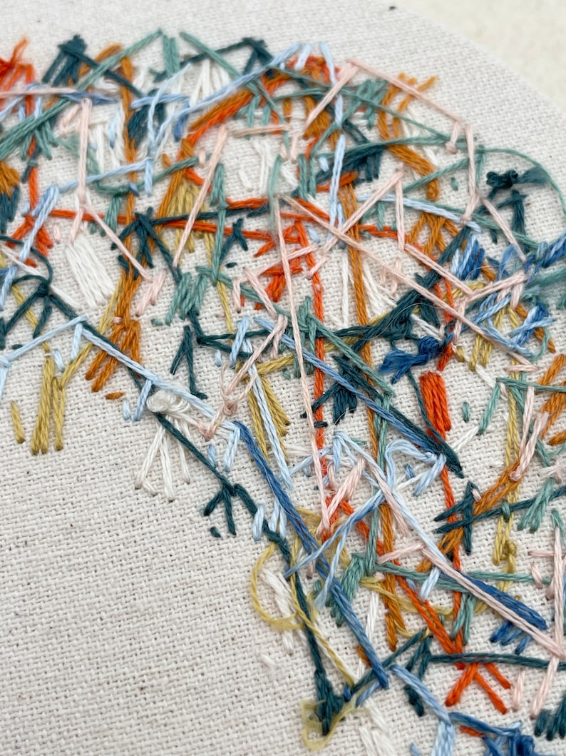 Abstract Embroidery, Embroidered Canvas Art, Interior Design Home Decor ...