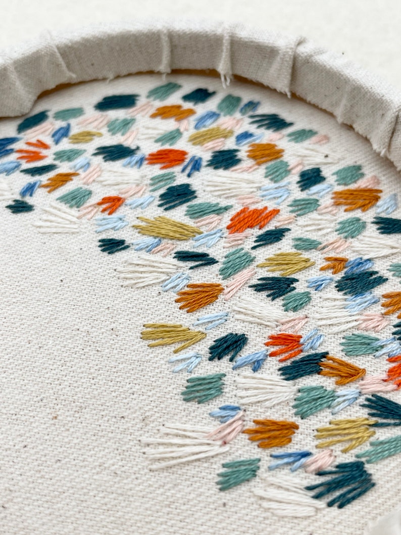 Abstract Embroidery, Embroidered Canvas Art, Interior Design Home Decor ...