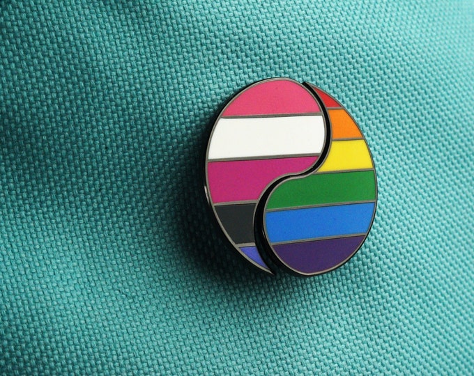 Gender Identity / Genderfluid, Non-binary / Gender Neutral, Funny ...