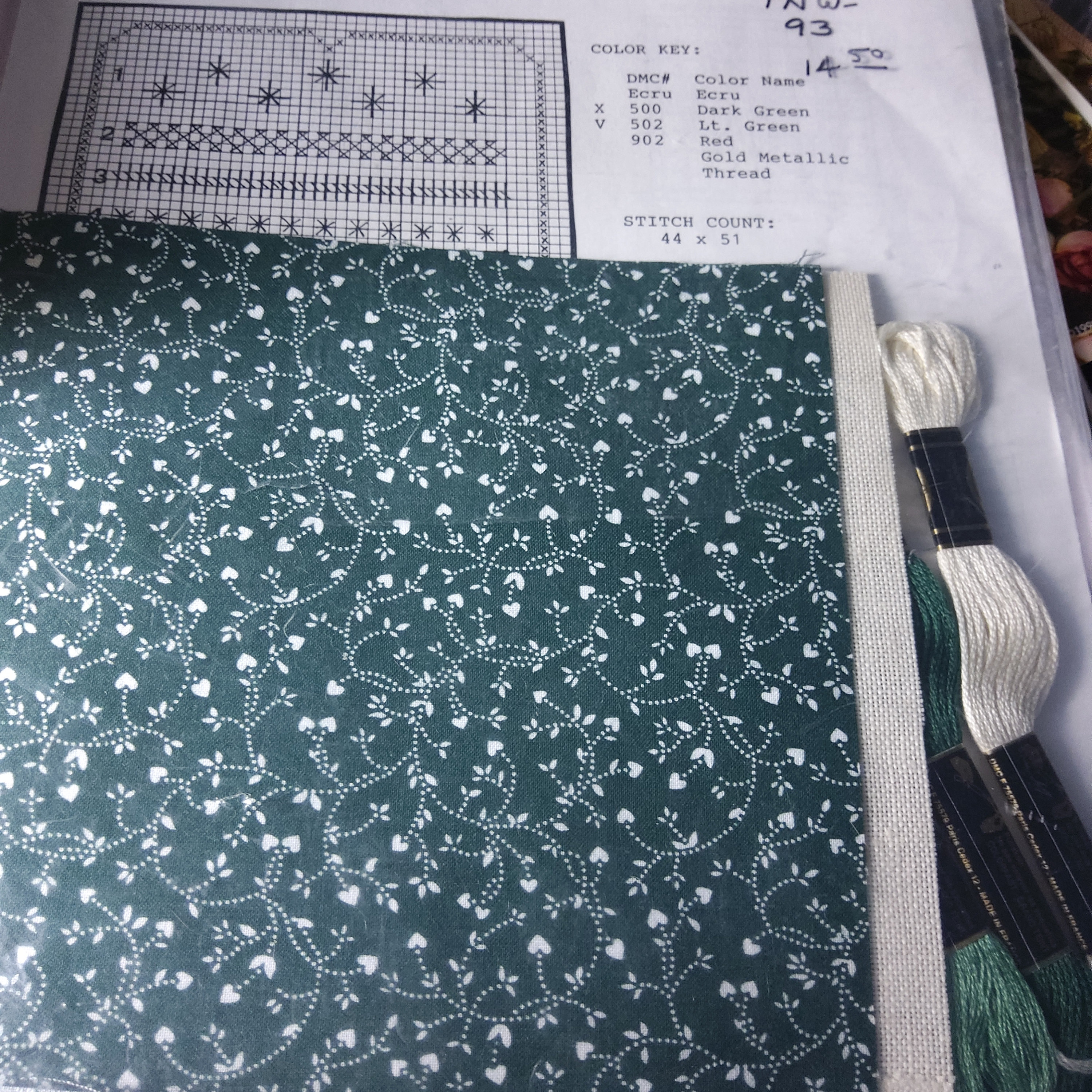 Sewing & Needlecraft Cross Stitch The Needle's Work 1993 Christmas ...