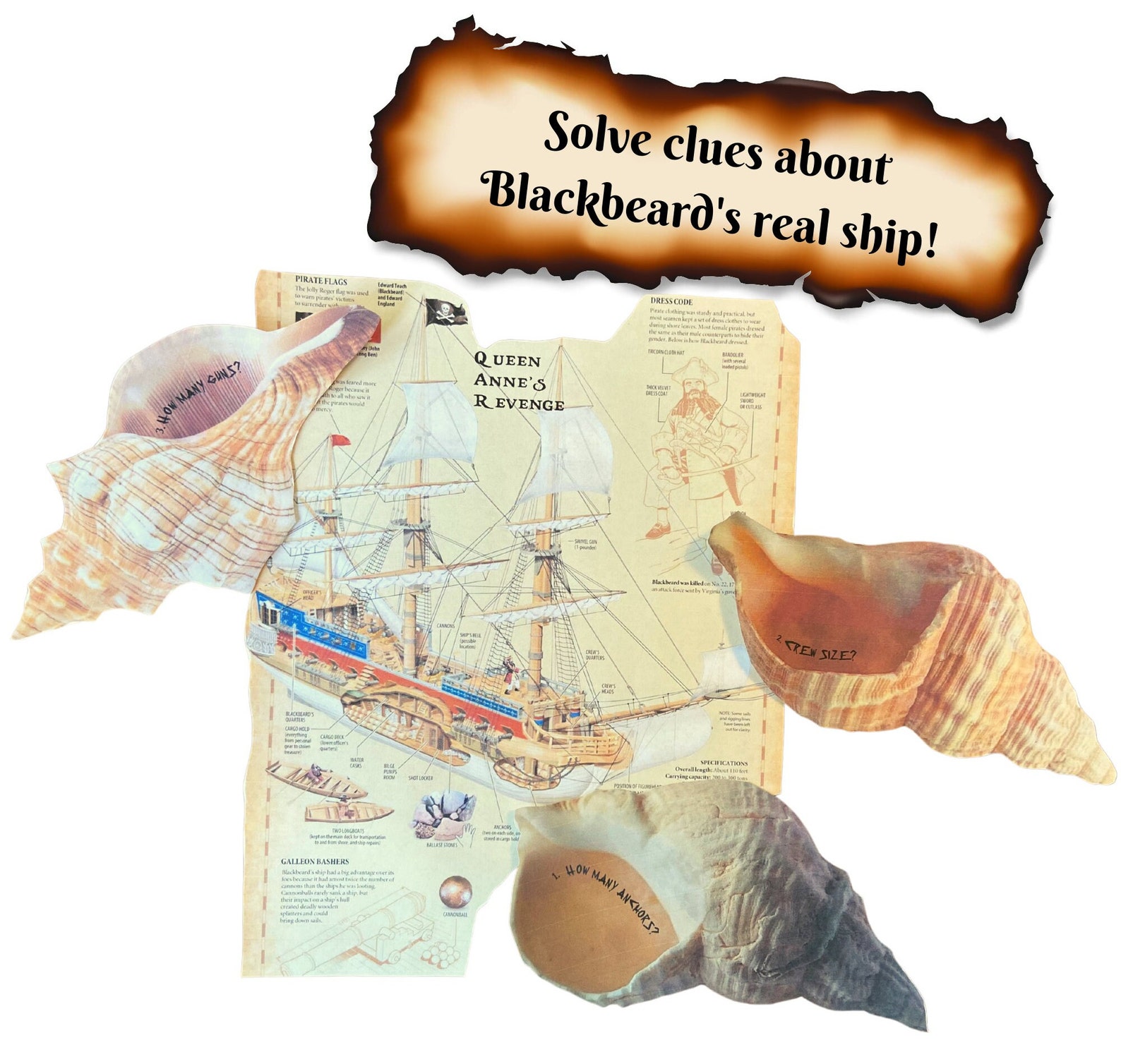 Pirate Escape Room Game. Treasure Adventure Printable Party - Etsy