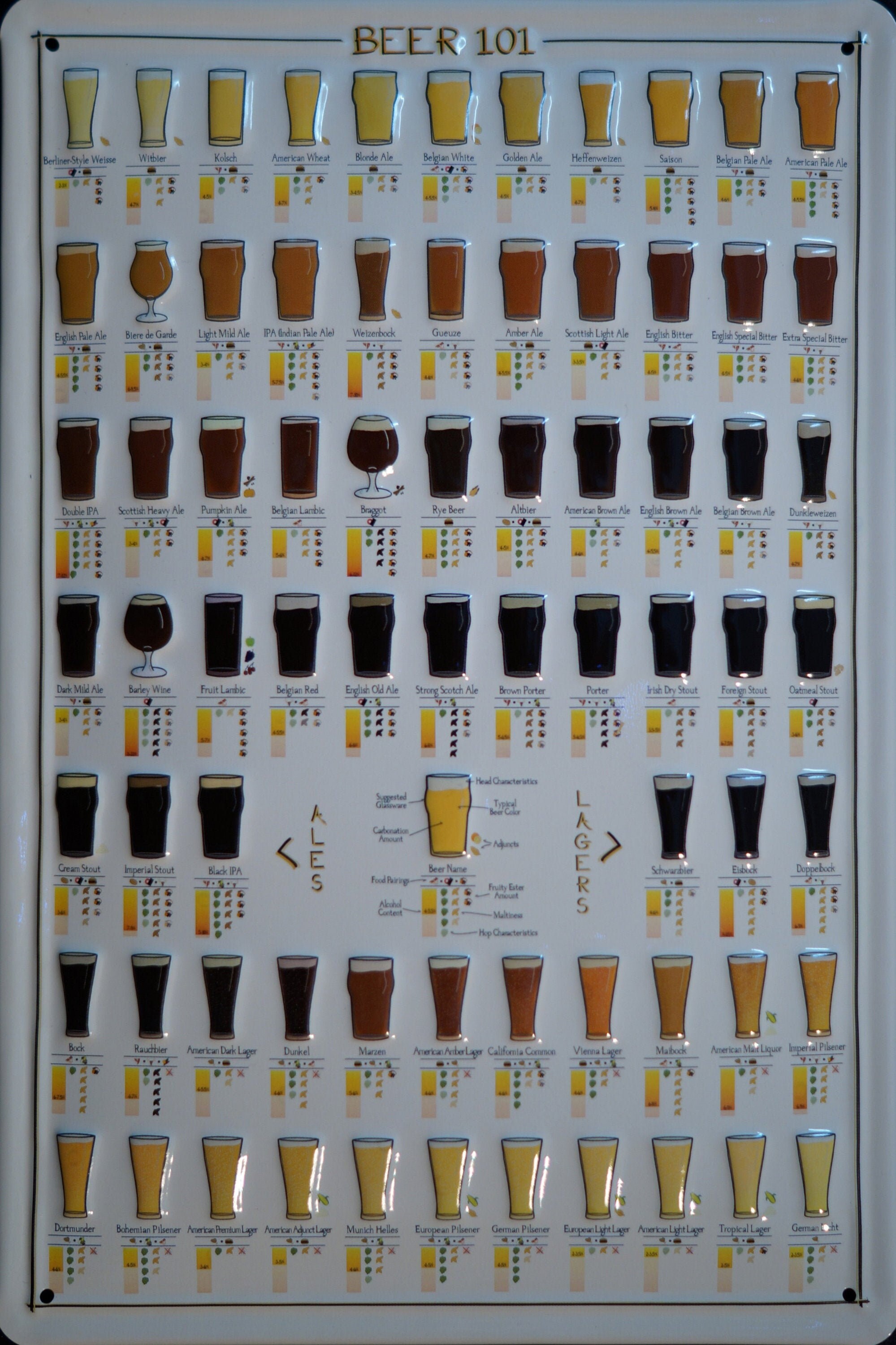 Bass Ale Clock for sale | Only 2 left at -70%