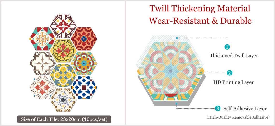 Hexagon Tile Floor Stickers,self Adhesive Tile Stickers,removable Floor ...