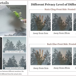 3D Premium Window Privacy Film, Static Cling Sticker,anti-uv, No Glue ...