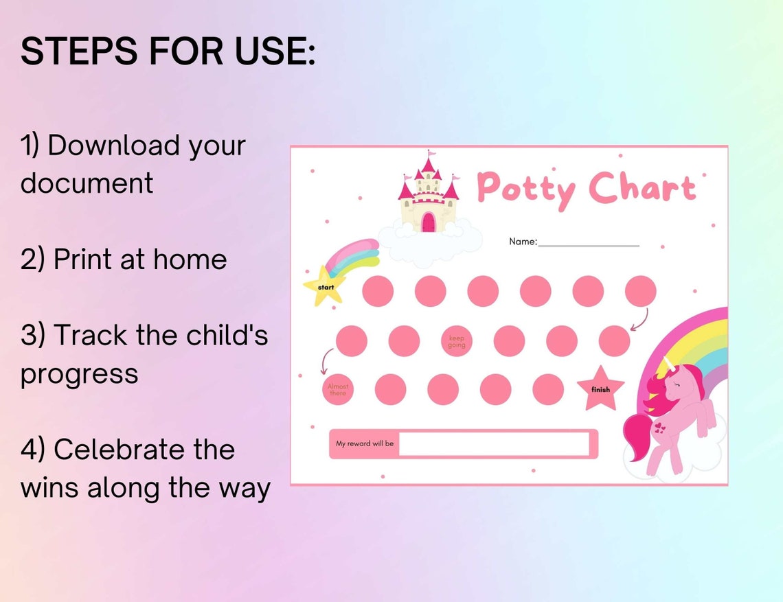 Unicorn Potty Chart Bundle - Printable Potty Training Charts, Tracking ...
