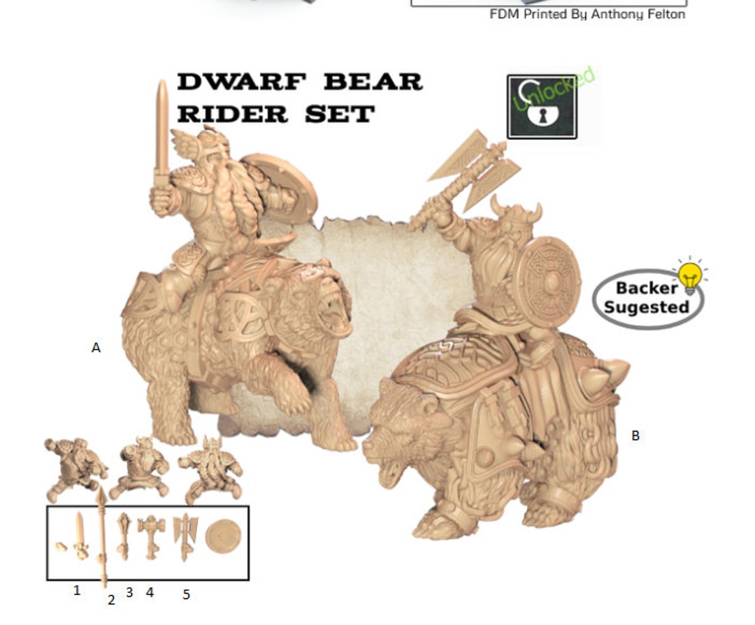 Dwarf Bear Riders - Tale of Two Cities - Ideal for Dungeons and Dragons ...