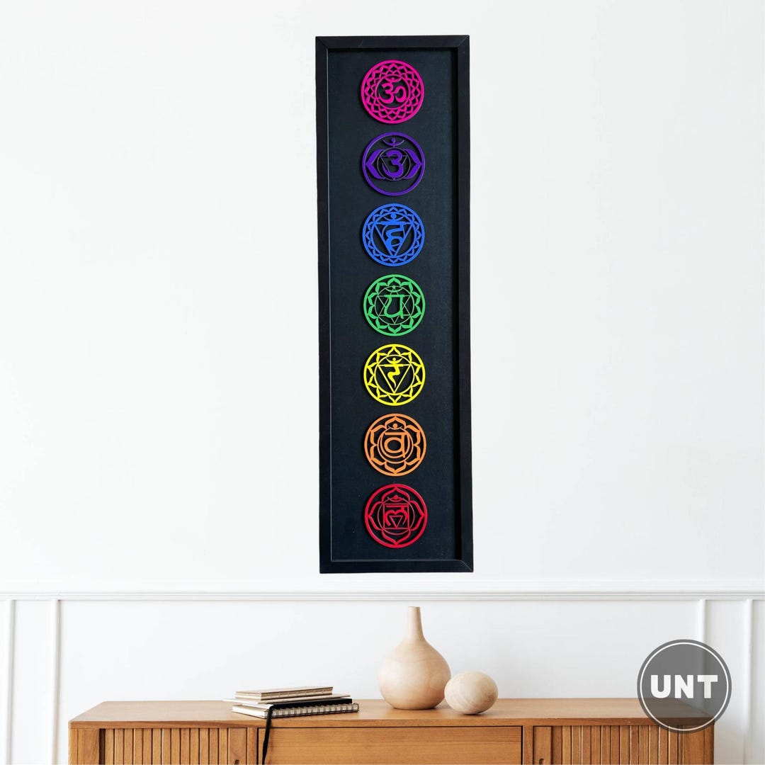 Seven Chakra Wall Art Set, Chakra Wall Hanging, Chakra Symbols Mandala ...