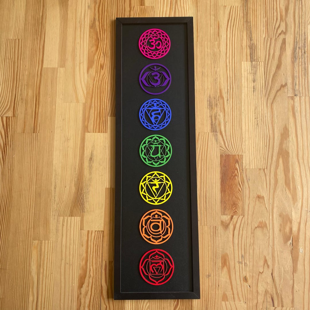 Seven Chakra Wall Art Set, Chakra Wall Hanging, Chakra Symbols Mandala ...