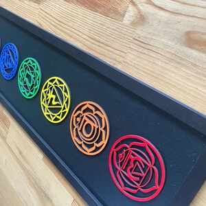 Seven Chakra Wall Art Set, Chakra Wall Hanging, Chakra Symbols Mandala ...