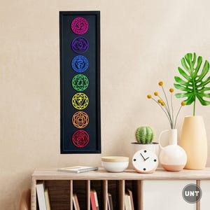 Seven Chakra Wall Art Set, Chakra Wall Hanging, Chakra Symbols Mandala ...
