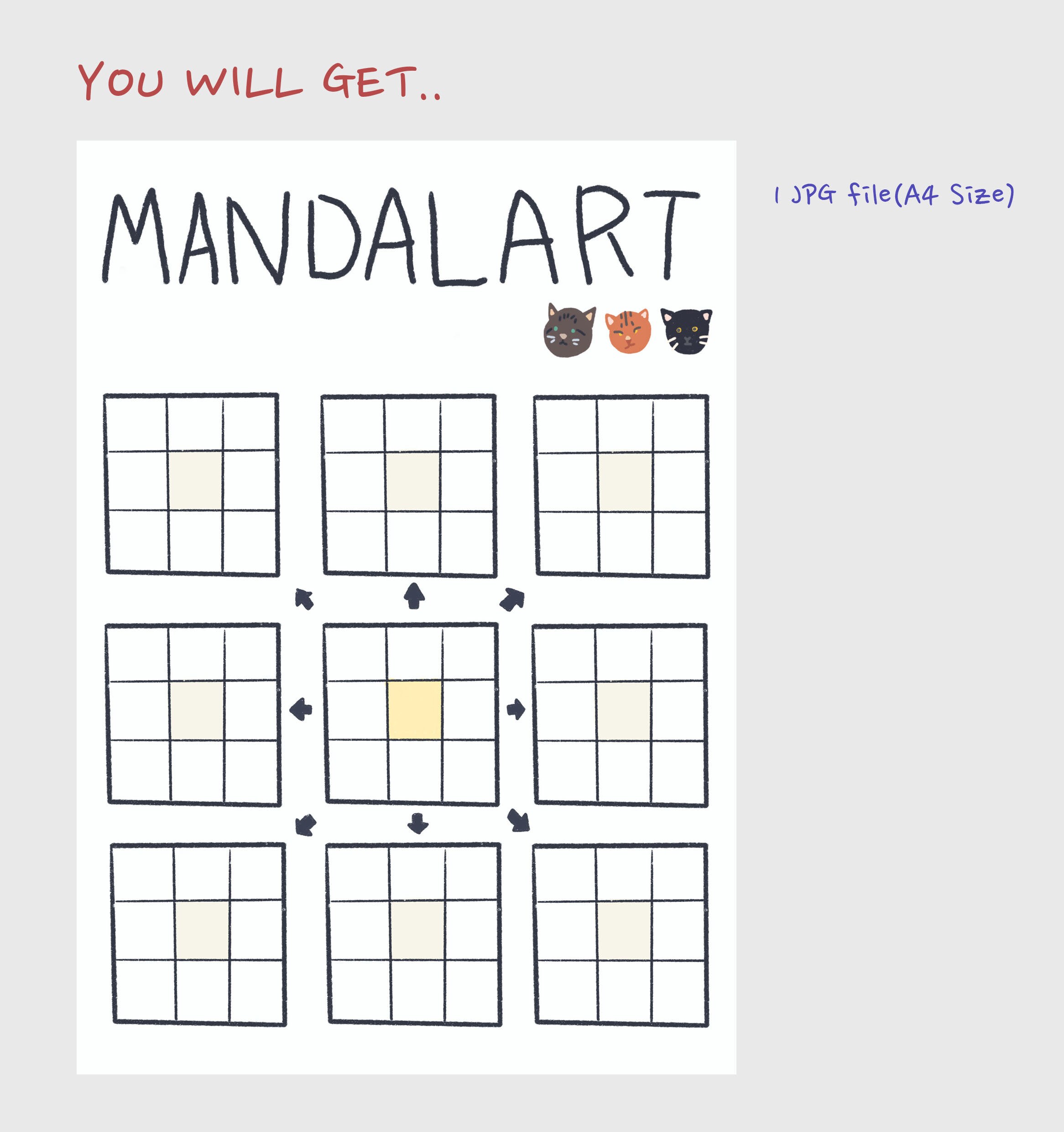 Digital Mandalart Planner, Printable, Organization, Purpose Planner, New Years Resolution - Etsy