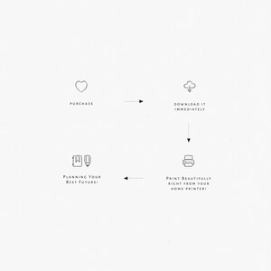 Project Planner Printable Insert for Personal Wide Planner, for Action ...