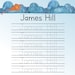Custom Educational Tracing Sheet Personalized Trace Name - Etsy