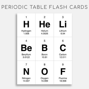 Printable Periodic Table of Elements Flash Cards. Chemistry - Etsy