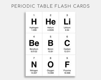 Chemistry Flash Cards - Etsy