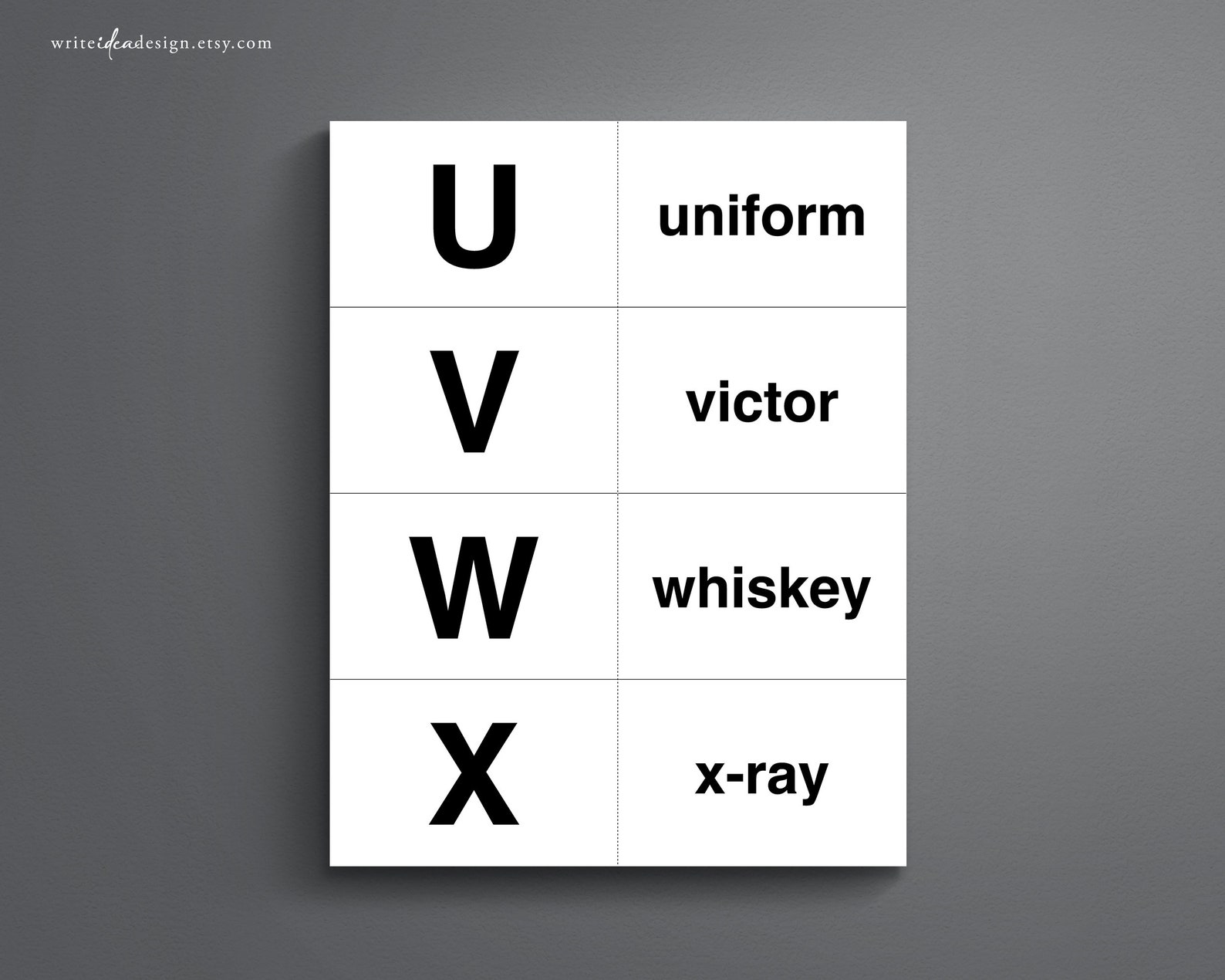 NATO Phonetic Alphabet Flash Cards (PDF Printable) - Etsy
