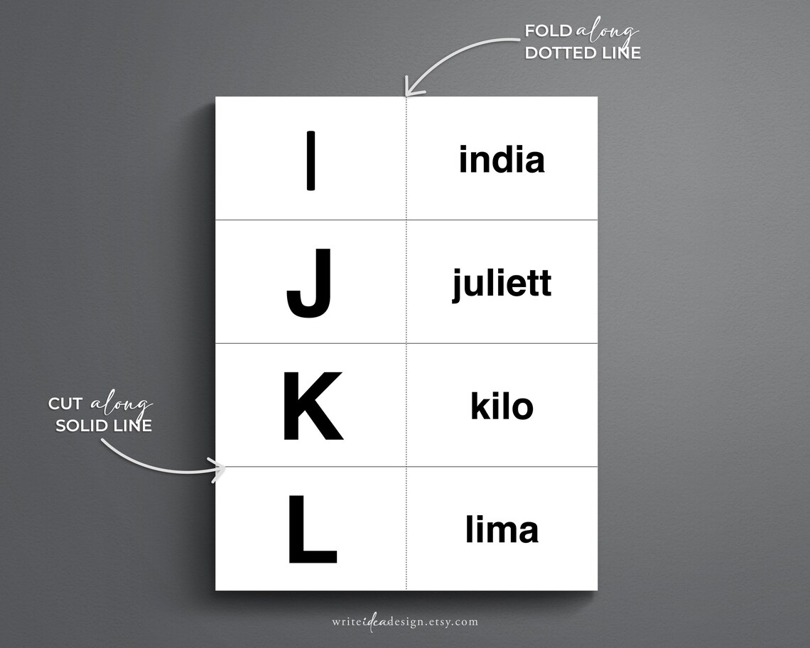NATO Phonetic Alphabet Flash Cards (PDF Printable) - Etsy