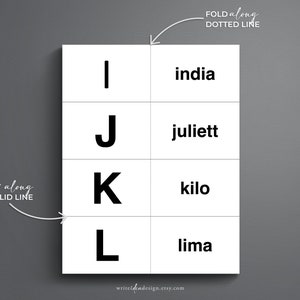 Phonetic Alphabet Flash Cards. Learn the Phonetic Alphabet. - Etsy
