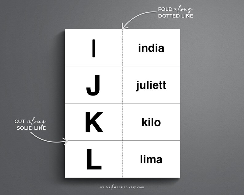 NATO Phonetic Alphabet Flash Cards (PDF Printable) - Etsy