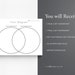 Venn Diagram Worksheets. Compare and Contrast Worksheet. 3rd - Etsy