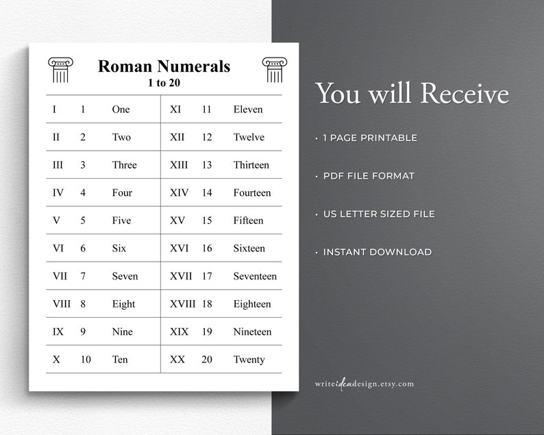 Printable Roman Numeral Chart 1-20. Learn Roman Numerals. - Etsy
