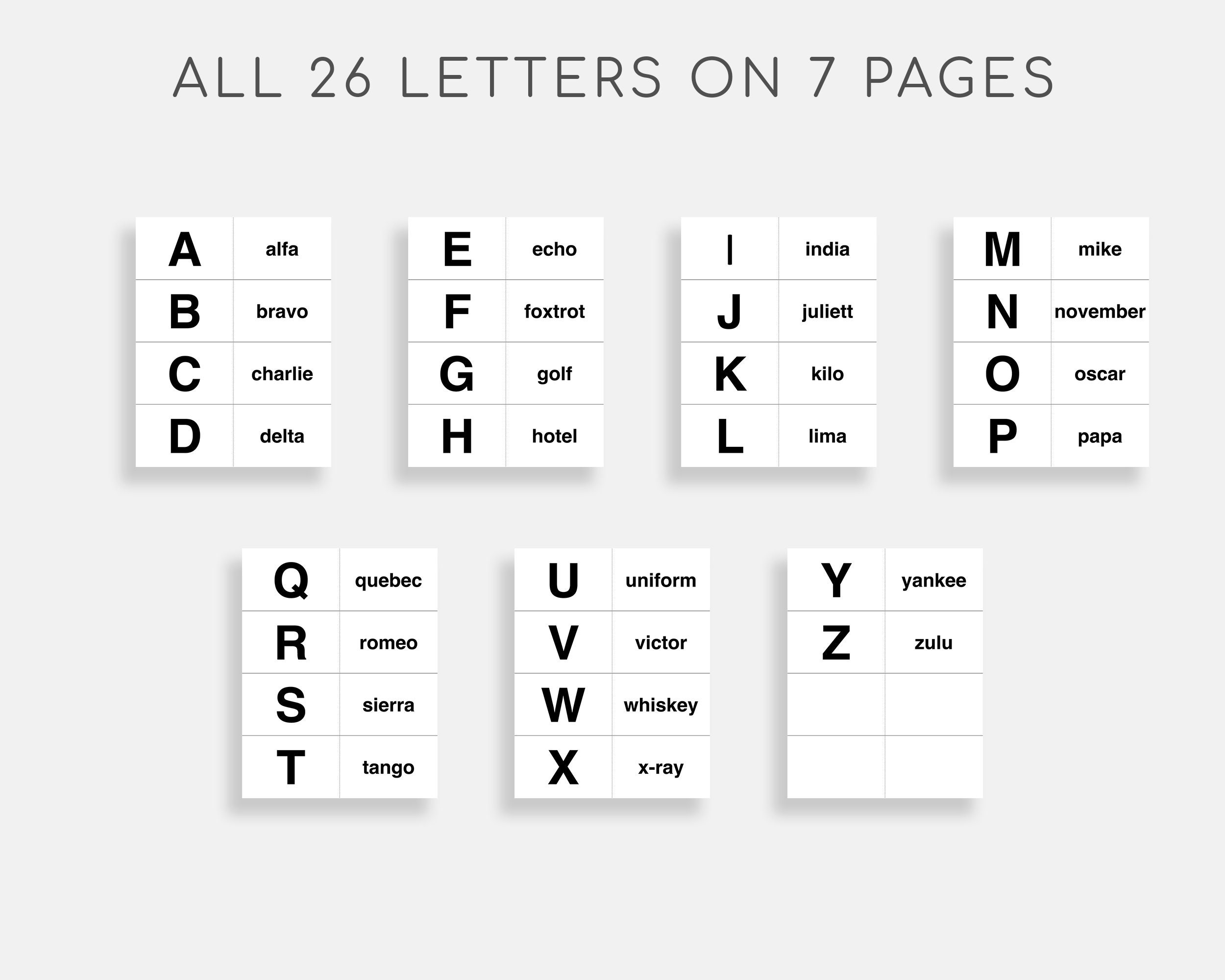 Phonetic Alphabet Flash Cards. Learn the Phonetic Alphabet. - Etsy ...