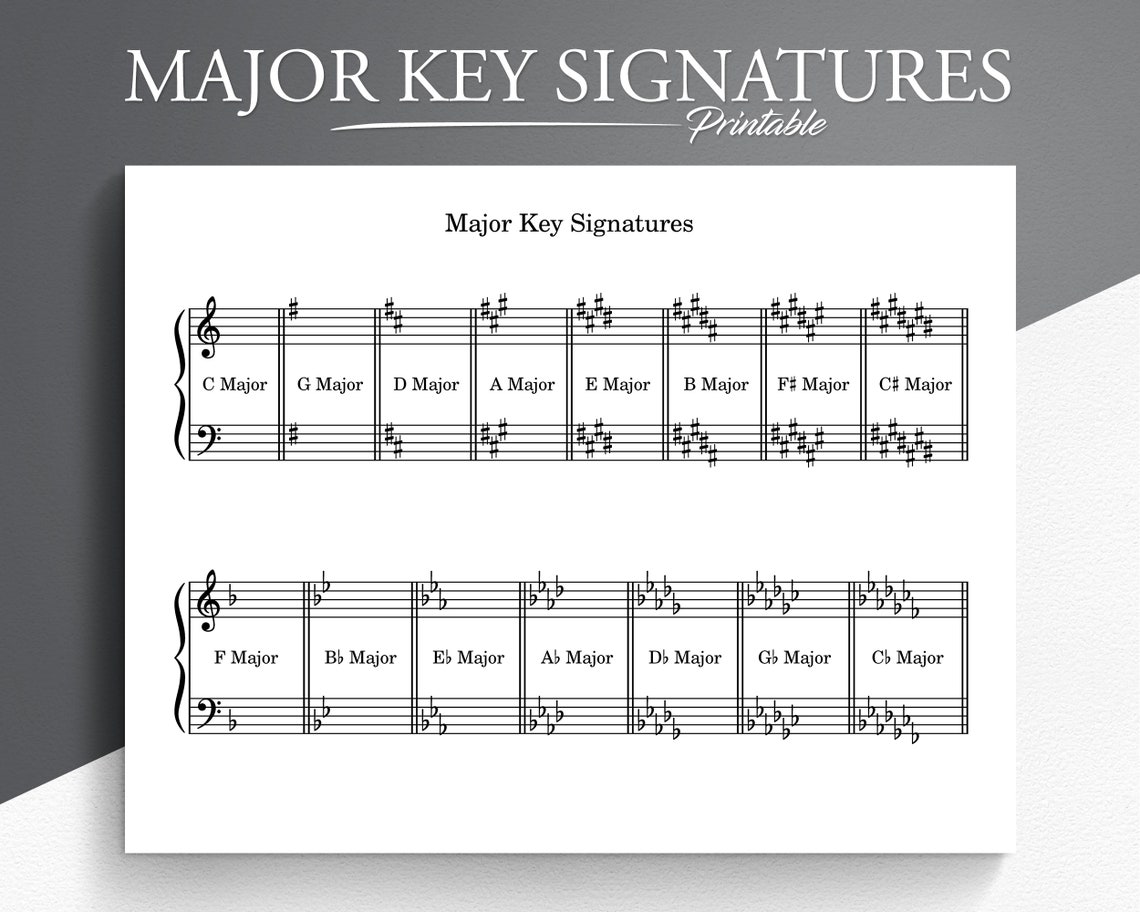 Major Key Signatures Chart for Treble and Bass Clef (PDF) - Etsy