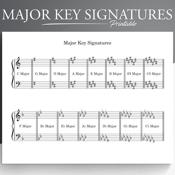 Printable Bass Clef Chart - Etsy