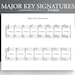 Printable Major Key Signatures for Treble and Bass Clef. Learn - Etsy