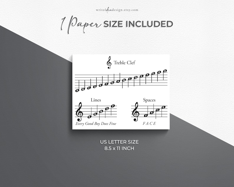 Printable Treble Clef Chart. Learn Treble Clef. Learn to Read - Etsy Canada