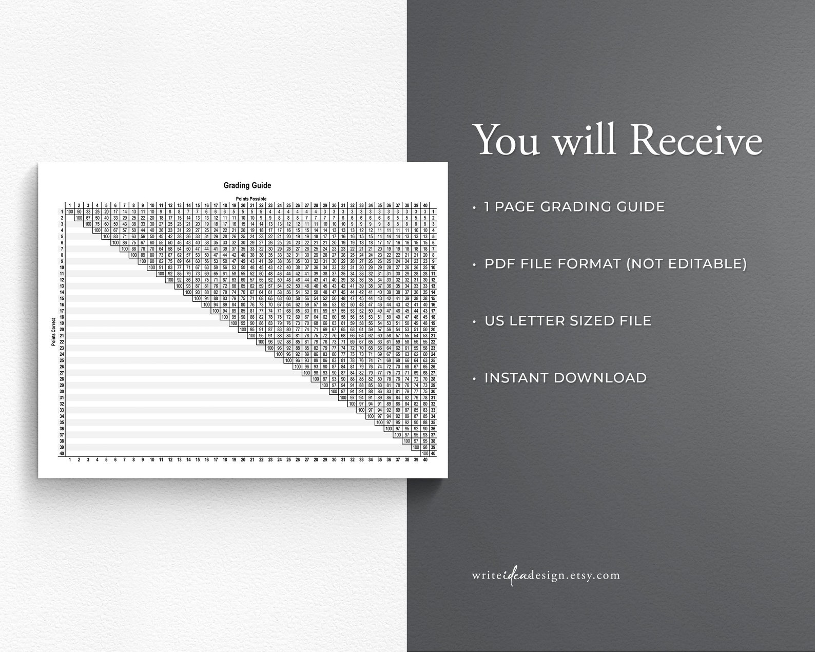 Buy Printable Grading Scale Chart an Essential Reference Tool Online in ...