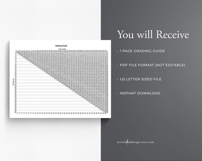 Printable Grading Scale Chart an Essential Reference Tool - Etsy Israel