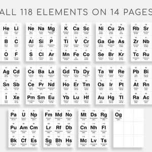 Printable Periodic Table of Elements Flash Cards. Chemistry - Etsy