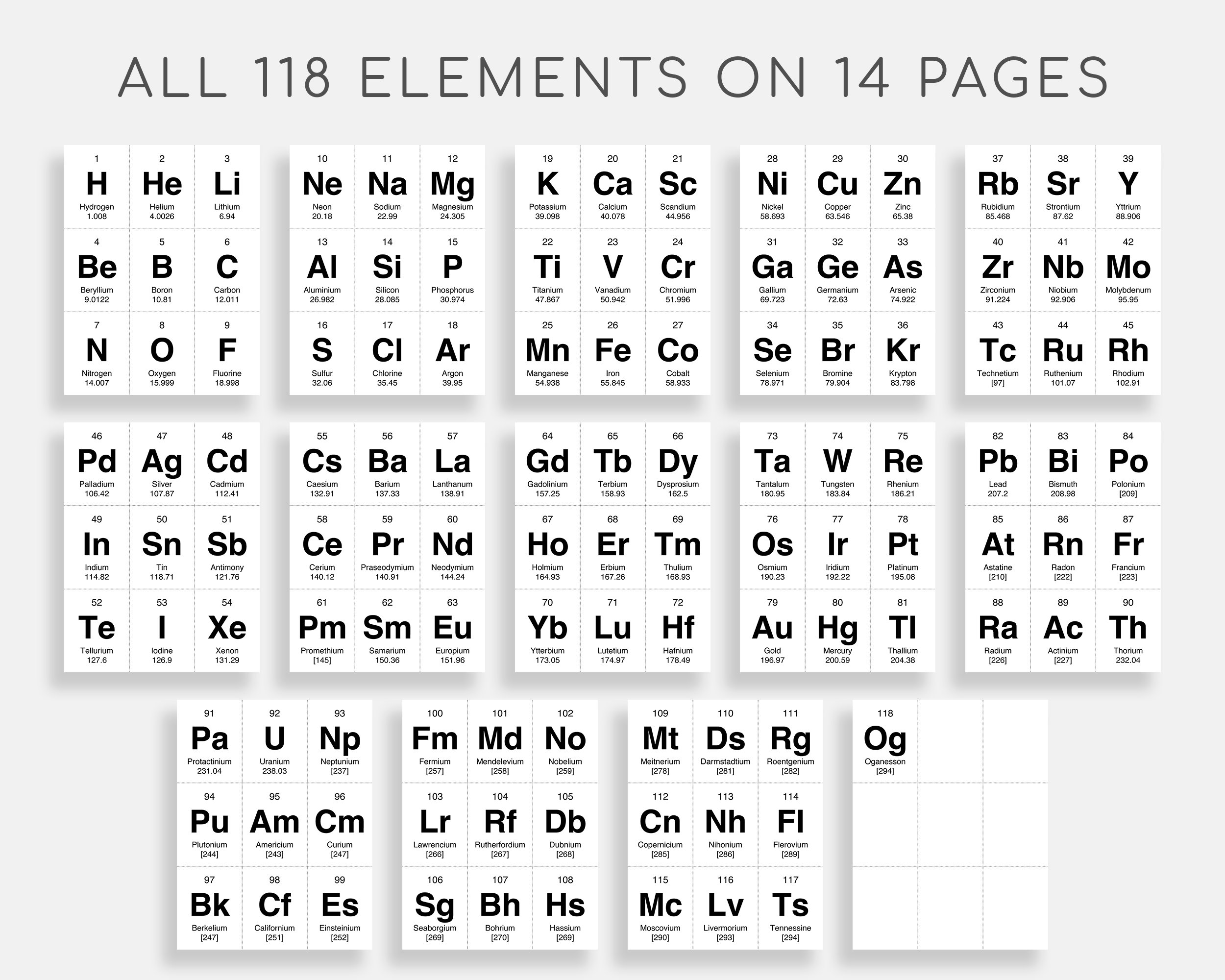 Printable Periodic Table of Elements Flash Cards. Chemistry - Etsy ...
