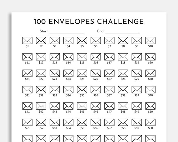 100 Envelopes Challenge. Money Savings Challenge. 5050 - Etsy