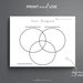 Venn Diagram Worksheets. Compare and Contrast Worksheet. 3rd Grade ...