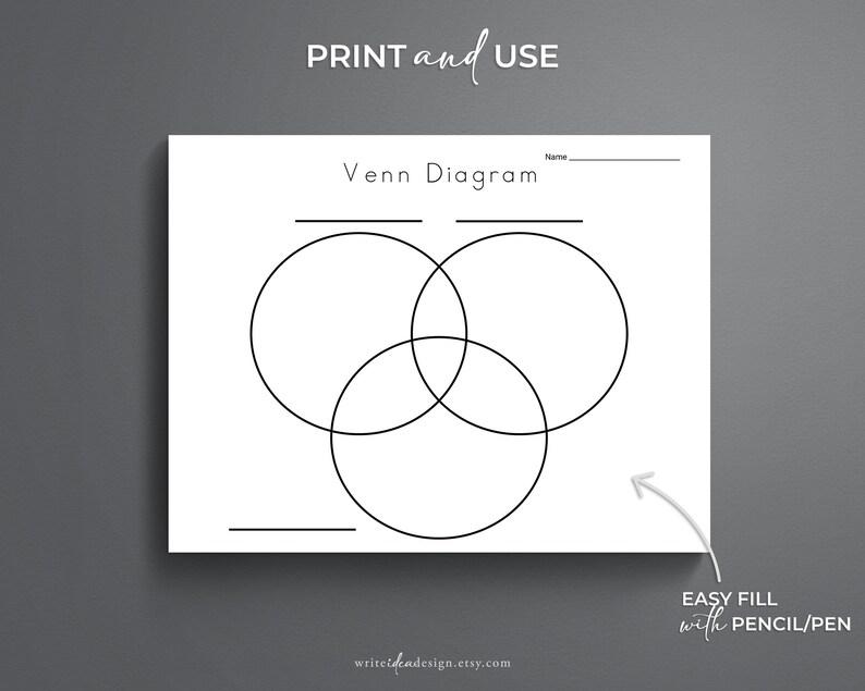 Venn Diagram Worksheets. Compare and Contrast Worksheet. 3rd Grade ...