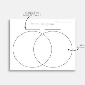 Venn Diagram Worksheets. Compare and Contrast Worksheet. 3rd - Etsy